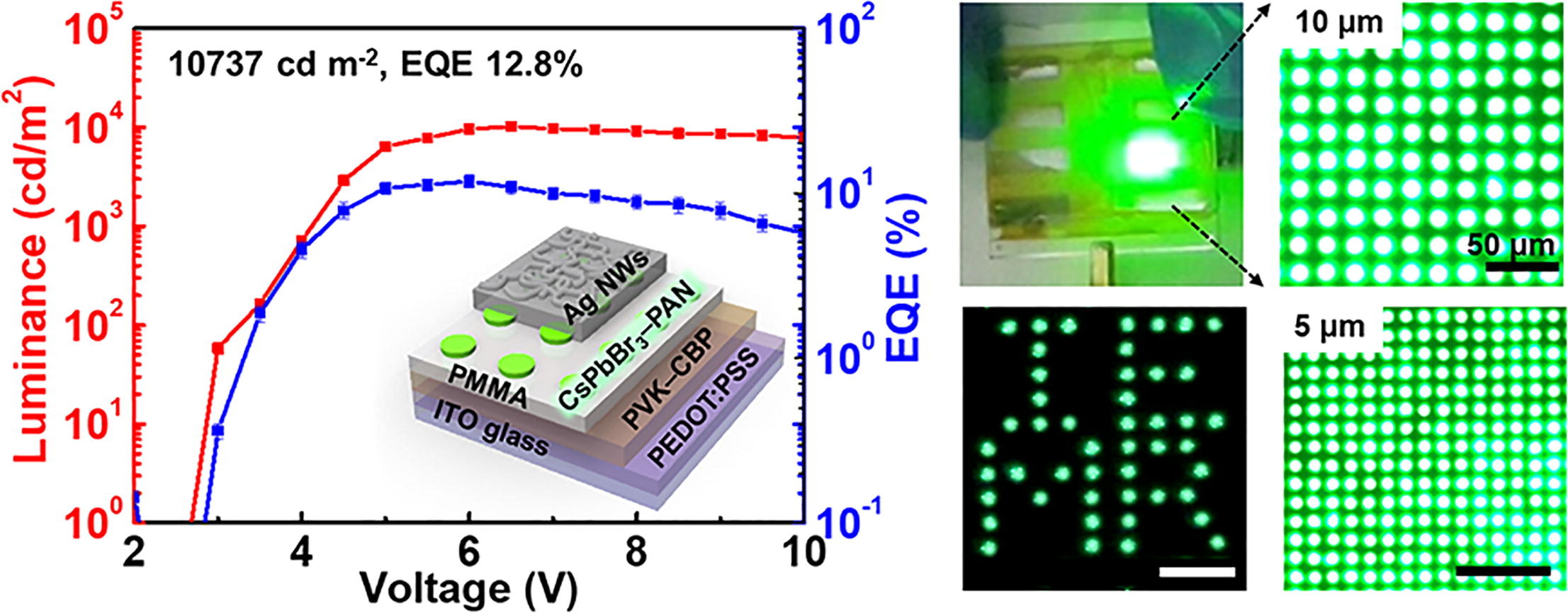 정보전자재료연구실